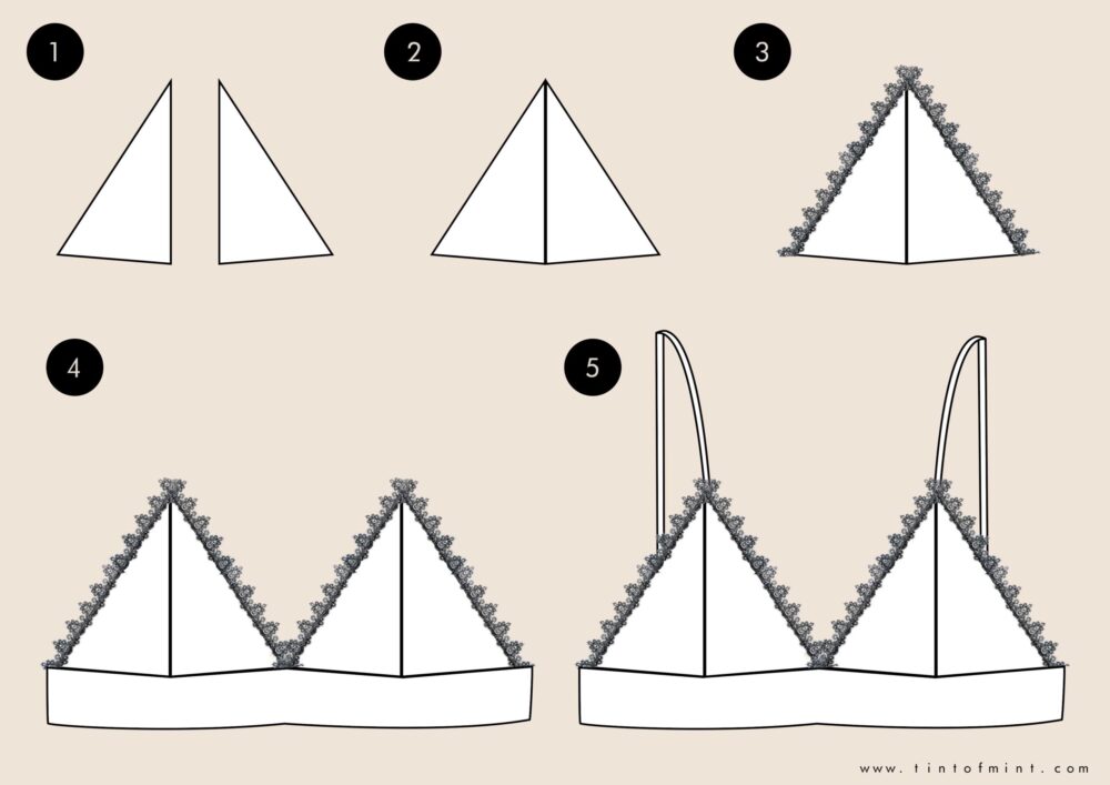 Triangle lace bras