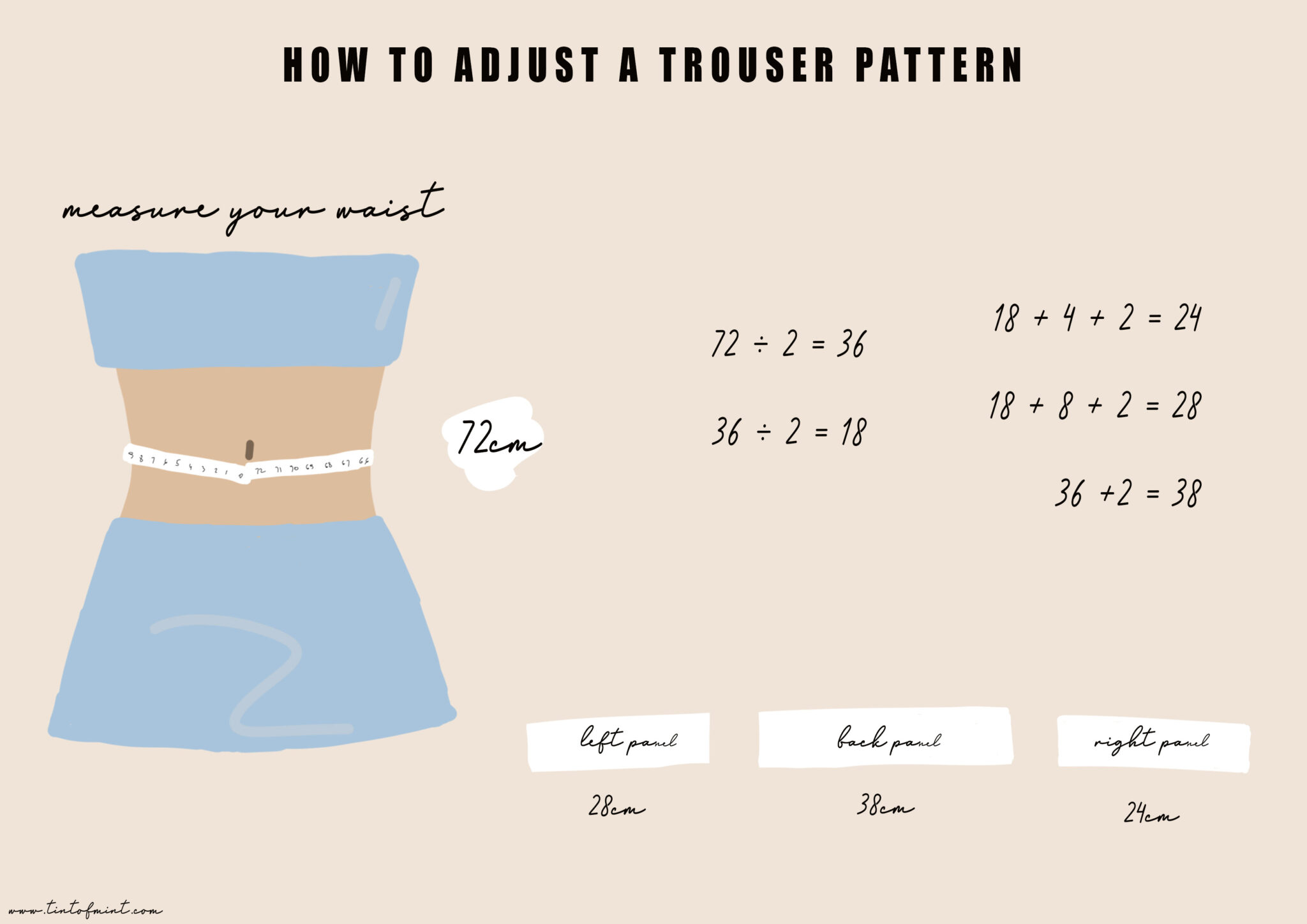 How to Adjust a Trouser Pattern - tintofmint